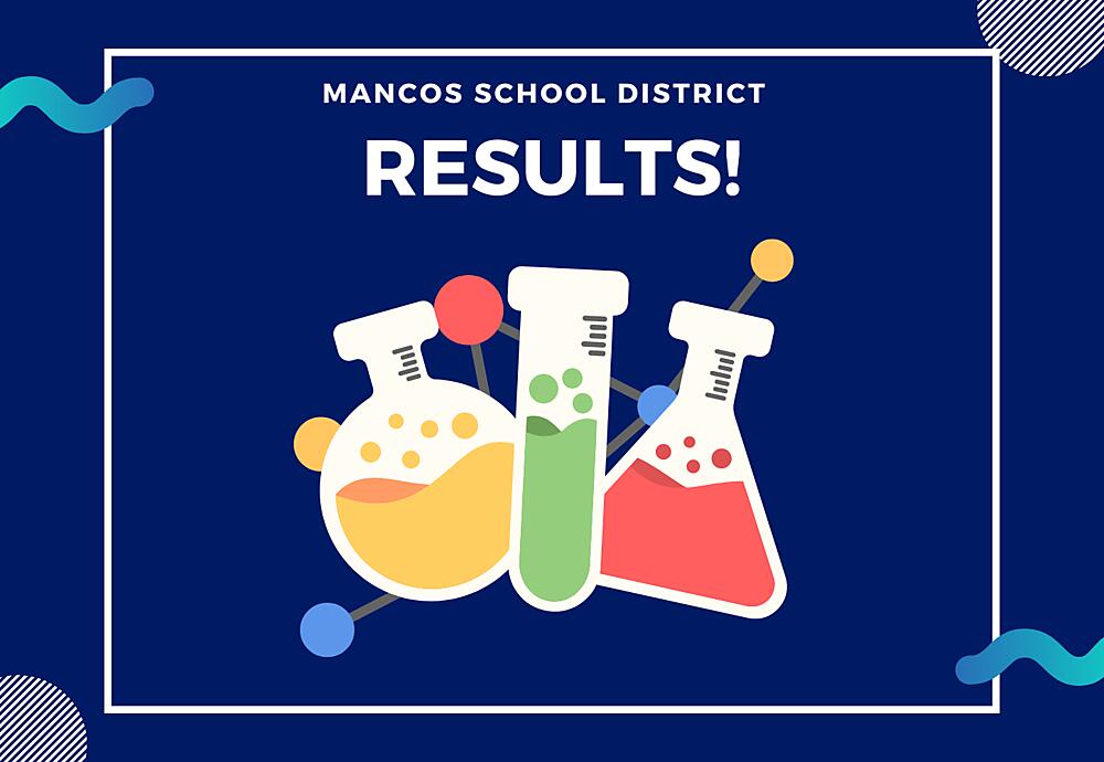 Regional Science Fair Results! | Mancos School District