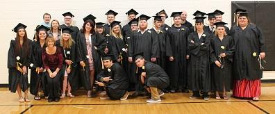 Robert Kupper | Tomah ASD | Robert Kupper