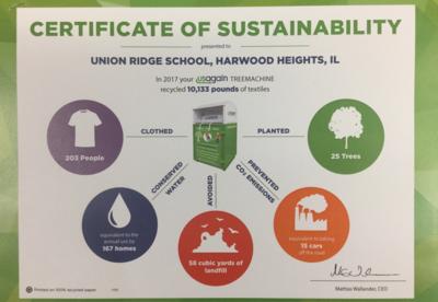 Welcome to Union Ridge School District 86, a K-8 public school in ...