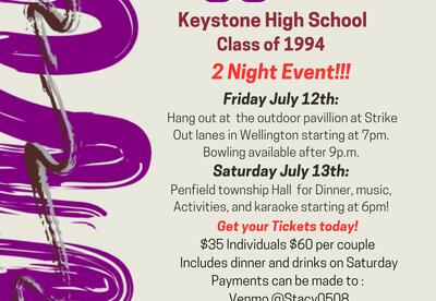 Welcome to Keystone Local School District | Keystone Local School District