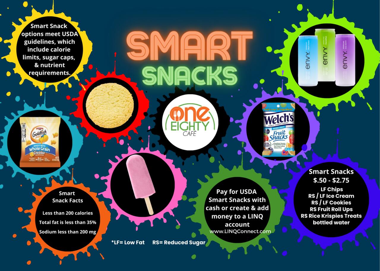 Smart Snacks | Food & Nutrition