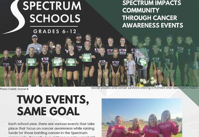 Spectrum High School | Spectrum High School