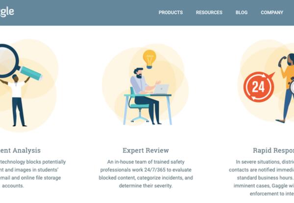 Gaggle Notifications | Canon City Schools