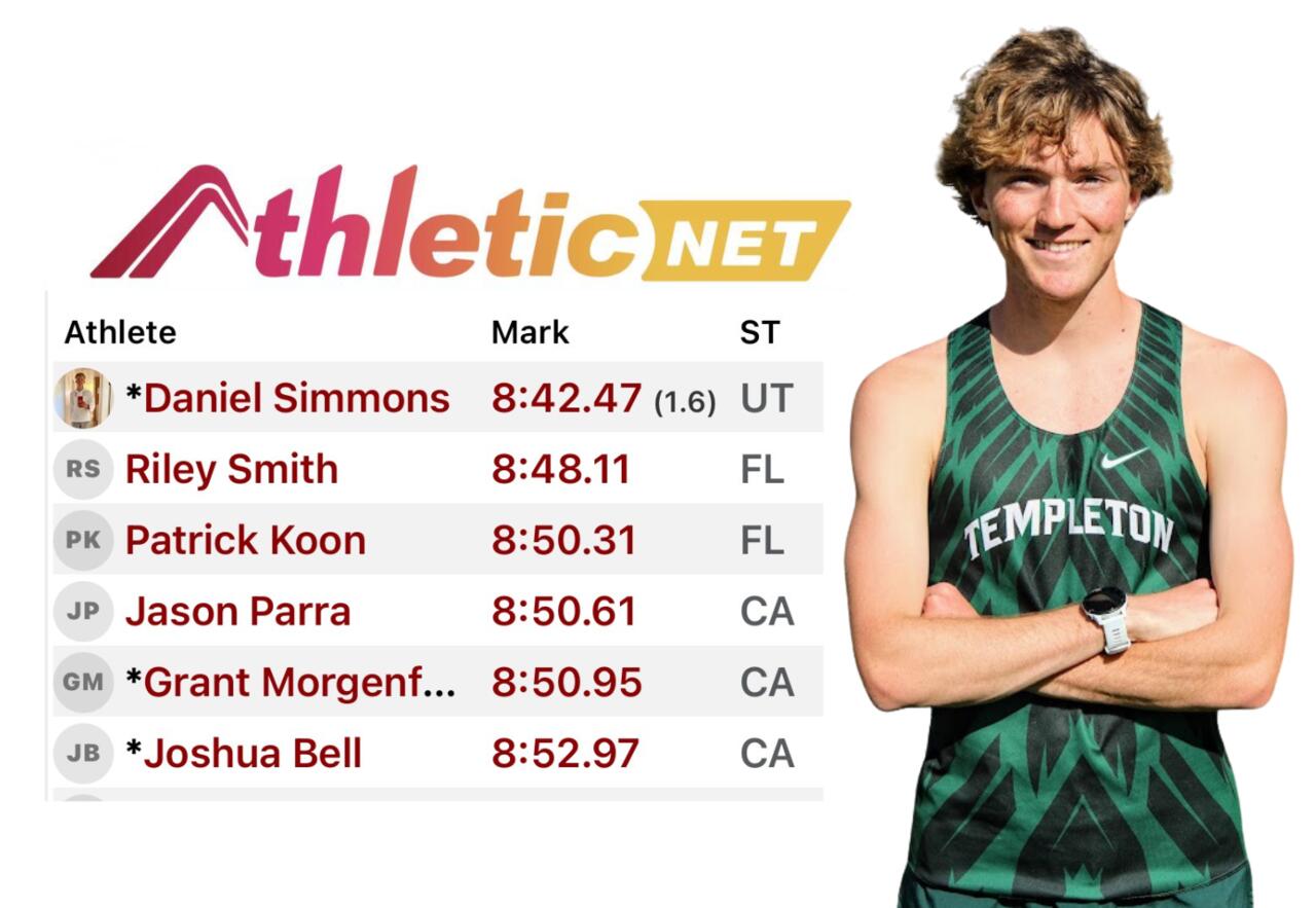 Bell Runs 6th Fastest 3200M Time in the Nation | Templeton USD