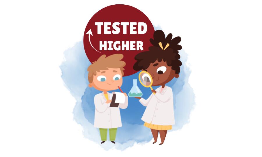 California Science Test (CAST) | REACH Leadership STEAM Academy