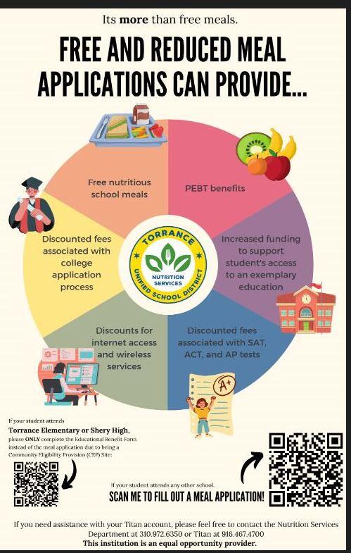 Free / Reduced Meal Application | Arlington Elementary School